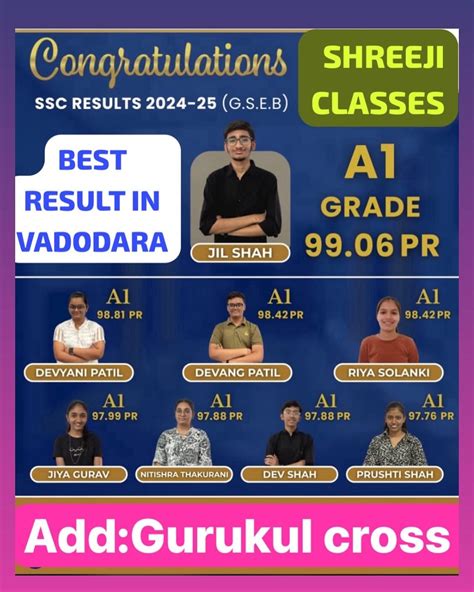 Shreeji Classes Shreejiclasses • Instagram Photos And Videos