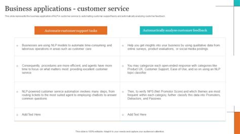 Leveraging NLP To Enhance Operational Efficiency Business Applications Customer Service