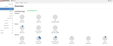 remove admin tenant compute quota limits in openstack computingforgeeks