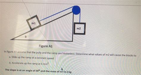 solved write a java program that accepts 2 integer numbers