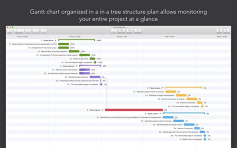 Office Mac Pivot Chart Toptw Office Mac Pivot Chart Toptw