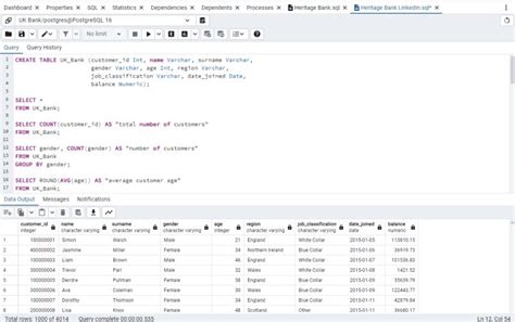 Data Datanalytics Skilldevelopment Sql Linkedin 20daylinkedinchallengewithhaoma Faith