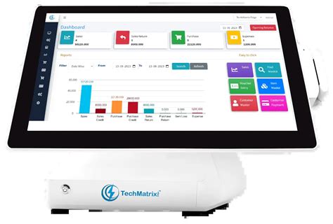 Techmatrix Edge Software Development