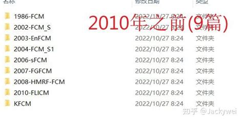 模糊聚类fcm算法用于图像分割matlab代码及其论文整理 知乎