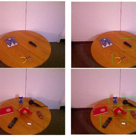 Examples Of Object Grasping Detection On Cornell Dataset The Green And Download Scientific