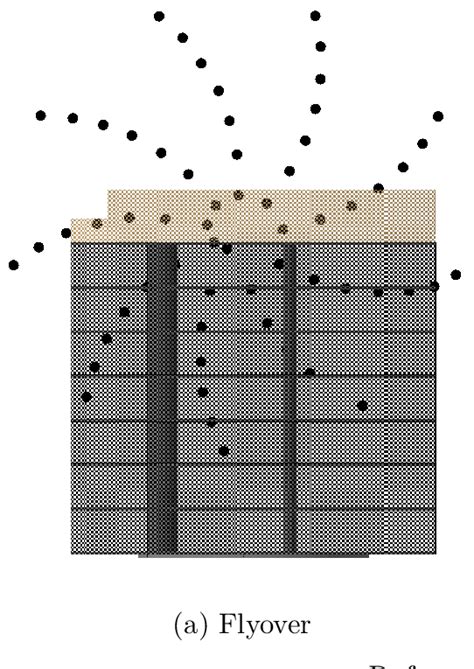 microphone array position download scientific diagram