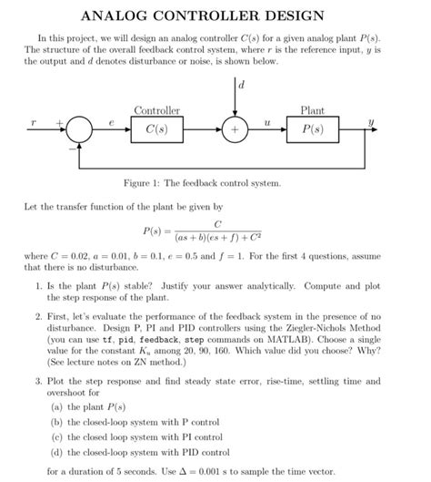 Solved Analog Controller Design In This Project We Will