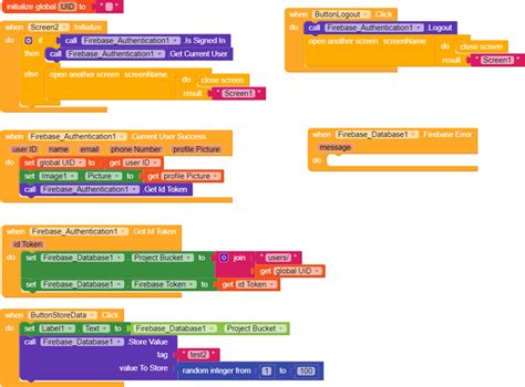 Firebase Db Rules Discuss Kodular Community