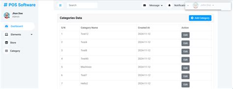 C Tempdata Not Displaying Message After Successful Creation In Aspnet Mvc And Cant Edit By