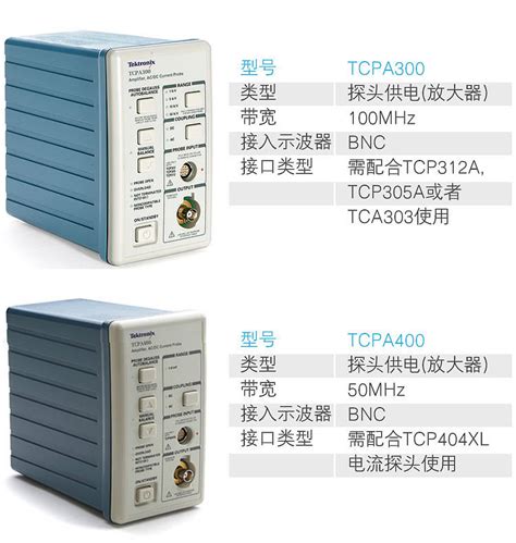 深圳赛仪欧电子代理泰克示波器探头供电放大器tcpa300 Tcpa400 测量 电流 Tekvpi