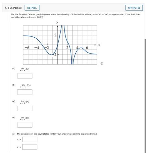 solved 1 [ 16 points] details my notes for the function f
