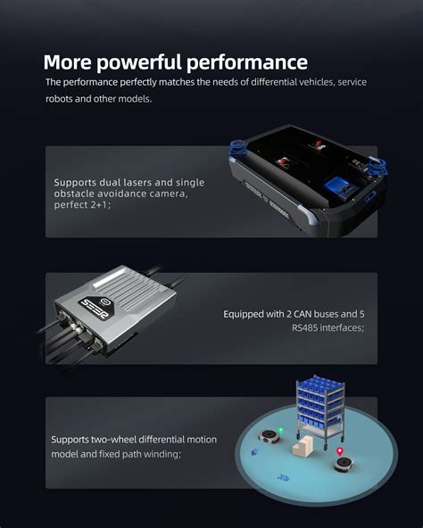 Product Promotion丨entry Level Mobile Robot Controller Src 880