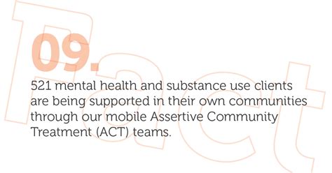 Assertive Community Treatment Careers At Fraser Health