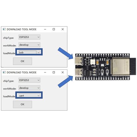 Yd Esp32 S3 Devkitc N8r2 Wroom Wifi Bluetooth Usb Dual