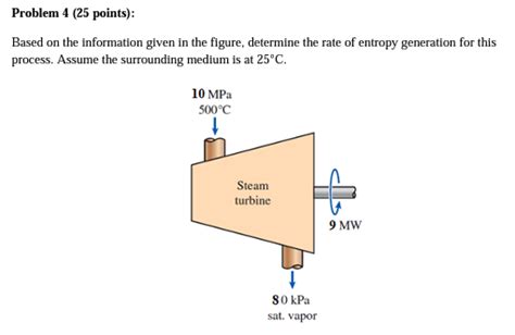 Based On The Information Given In The Figure Chegg