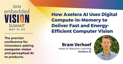 How Axelera Ai Uses Digital Compute In Memory To Deliver Fast And