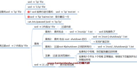 白眉大叔谈运维