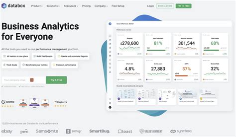 I Tested These 10 Best Seo Dashboards My Findings