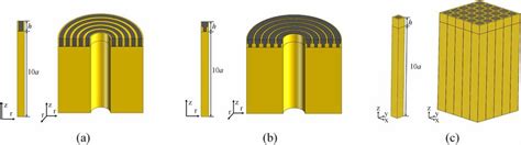 rsm unit lattice and array for surface waves a rsm with rectangular