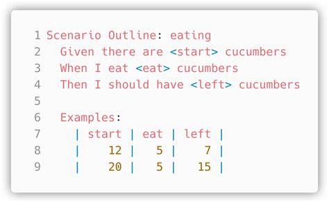 Karate 5 Reasons Why You Should Try It By Angela Distratis Expedia Group Technology Medium