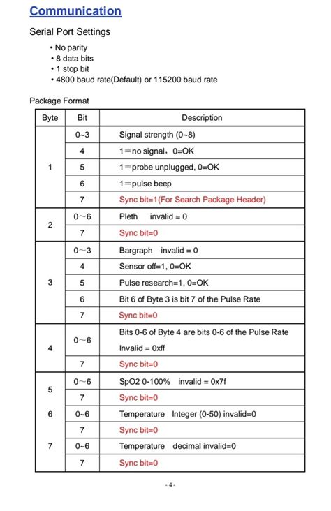 How We Can Program For This Type Serial Communication General