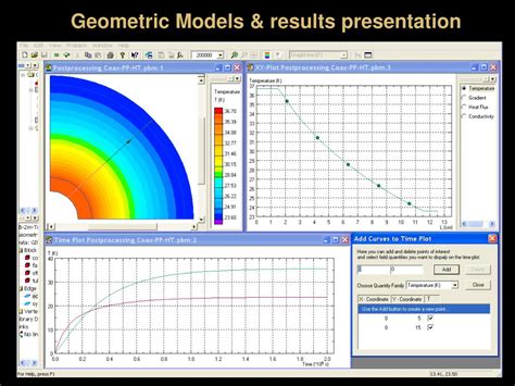 Ppt Application Of Quickfield Software To Heat Transfer Problems