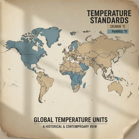 Does New Zealand Use Celsius Your Temperature Survival Cheat Sheet