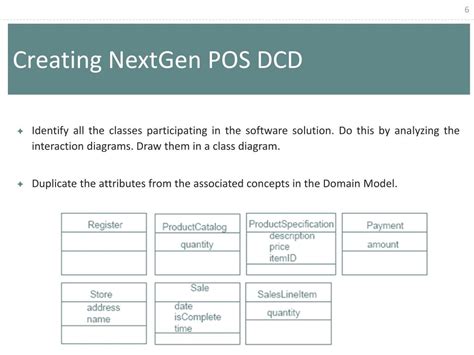 Ppt Chapter 13 Class Diagram Chapter 19 In Applying Uml And Patterns