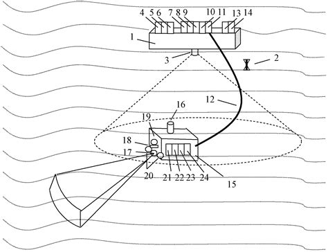 Underwater Object Precision Positioning System And Method Eureka Patsnap