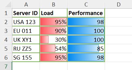 Easy Ways To Change Border Color In Microsoft Excel How To Excel
