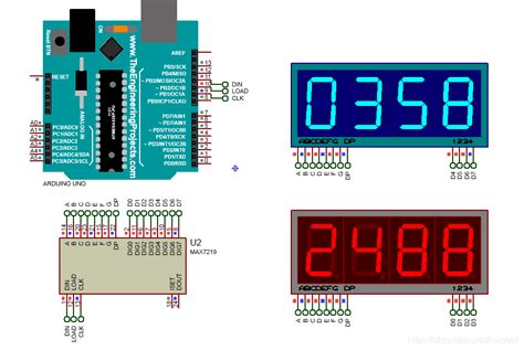 proteus中仿真max7219显示2个4位数码管 两个4位led数码管仿真 csdn博客