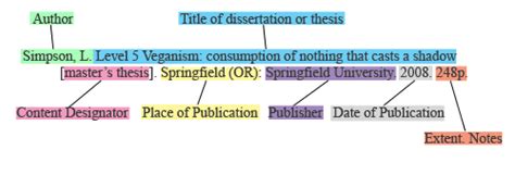 Format End References Cse Quick Citation Guide Libguides At