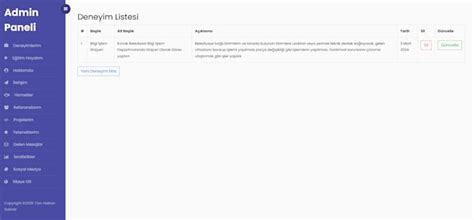 Be Your Asp Net Core Developer By Astralistech Fiverr
