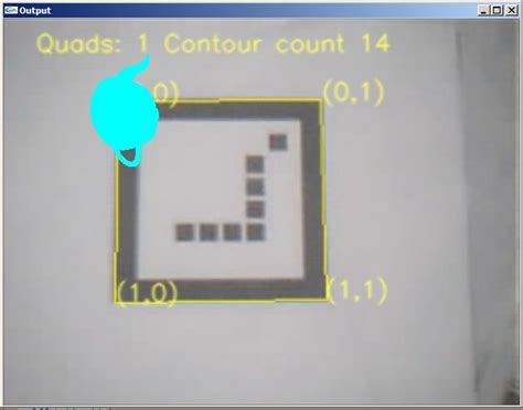 Opengl Same Marker Position Different Rotation And Translation