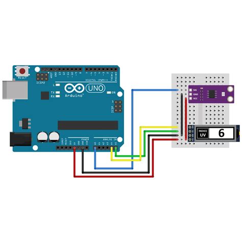 Sensor De Raio Ultravioleta Uv Guva S12sd Arduino E Cia