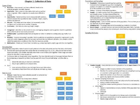 Gcse Statistics 9 1 Collection Of Data Revision Notes Teaching