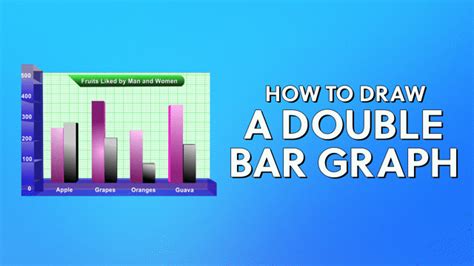 Introduction To Graphs Videos And Resources Clickview