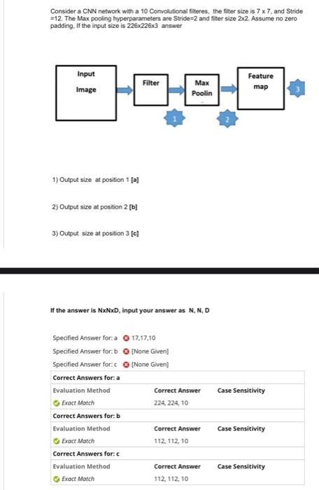 Solved Consider A CNN Network With A Comvolutional Chegg