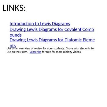 Drawing Lewis Diagrams Video Unit LINKS By Kwyk Science TpT