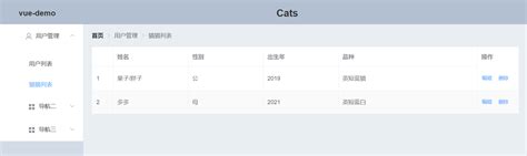 vue element ui实现侧边导航栏的路由 silvia喵 博客园