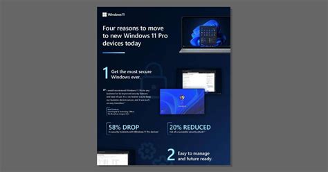 Gha Technologies Inc On Linkedin Four Reasons To Move To New Windows 11 Pro Devices Today