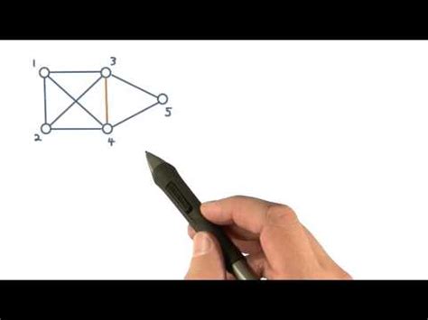 Learn A Minimum Cut Algorithm Mind Luster