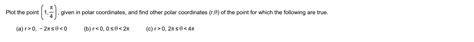 Solved Plot The Point 1π4 ﻿given In Polar Coordinates
