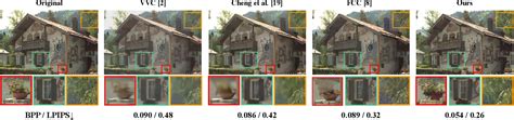 Figure From Extreme Image Compression Using Fine Tuned Vqgan Models Semantic Scholar