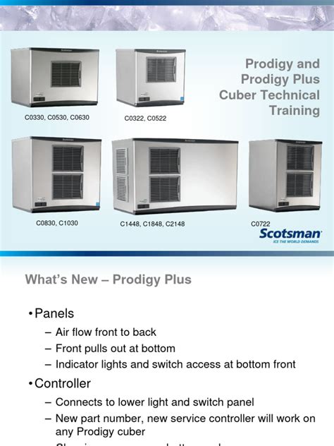 Prodigy Plus Prodigy Cuber Presentación Pdf