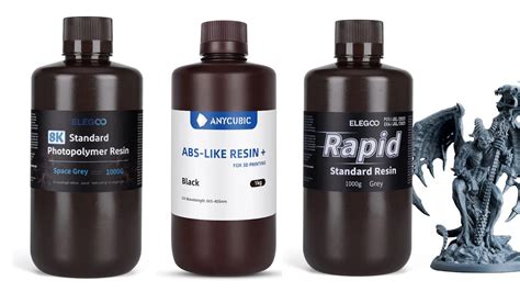 Resin 3d Printer Basic Introduction Uses And Selection