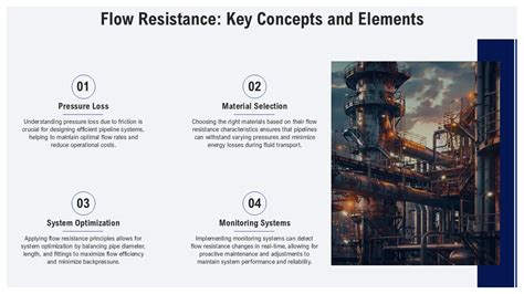 Top 10 Backpressure Powerpoint Presentation Templates In 2025