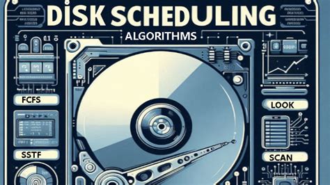 Master Disk Scheduling Algorithms With Practice Questions And Pyqs Cs Vidyalaya