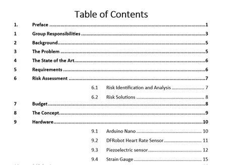 table of contents sub sections are indented to the middle of the page
