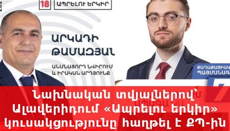 Նախնական տվյալներով՝ Ալավերիդում «Ապրելու երկիր կուսակցությունը հաղթել է ՔՊ ին Poster Movie